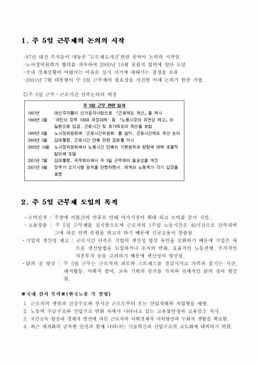주5일 근무제 실시방안(정책결정)