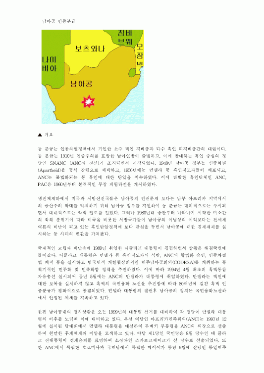 남아공의 인종분쟁