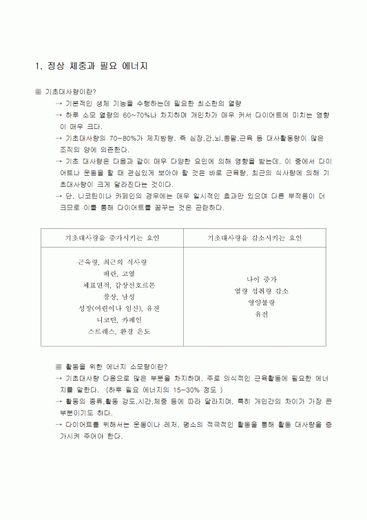 [자연과학] 건강다이어트와 영양섭취