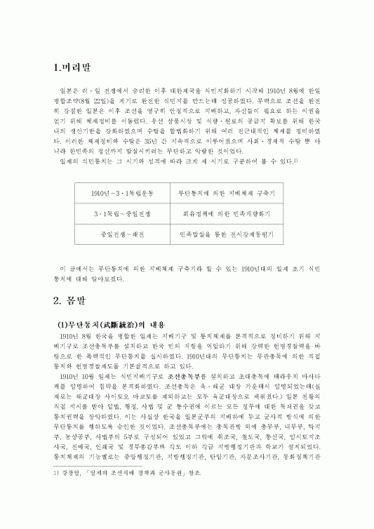 1910년대 일제의 초기 식민 통치의 모습