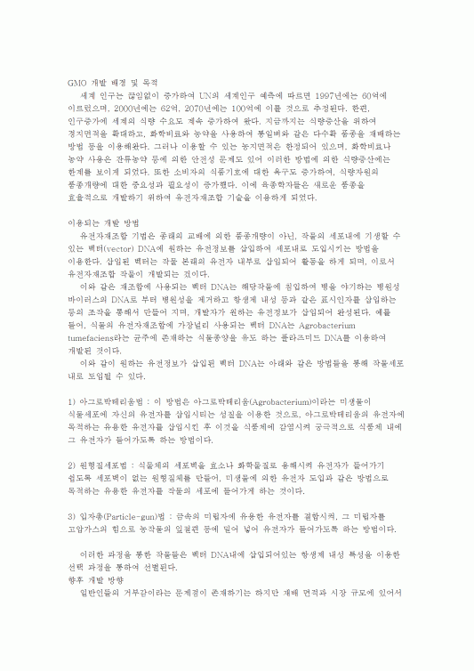 GMO 개발 배경 및 목적