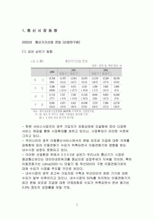 이동통신 시장환경 기업사례 분석