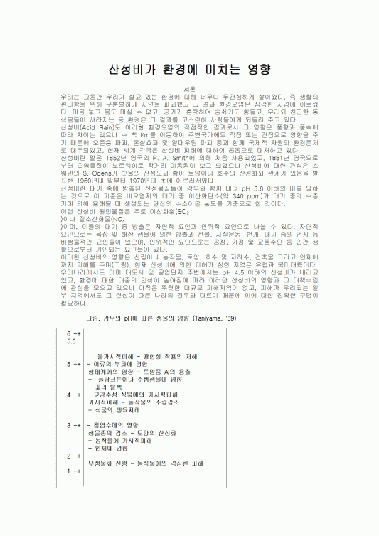 [사회과학] 산성비가 환경에 미치는 영향