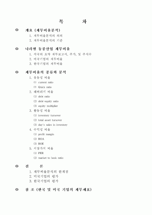 재무비율분석 ROA PER ROE 유동성비율 레버리지 비율