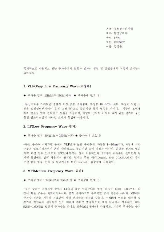 주파수대 파장분석