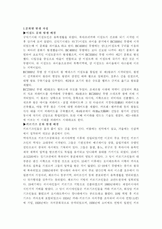 문화적차이발생의원인