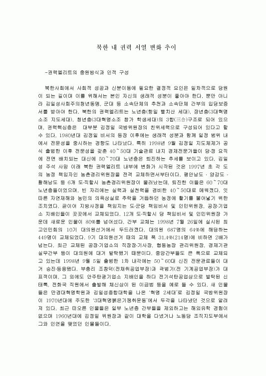 북한  내 권력 서열