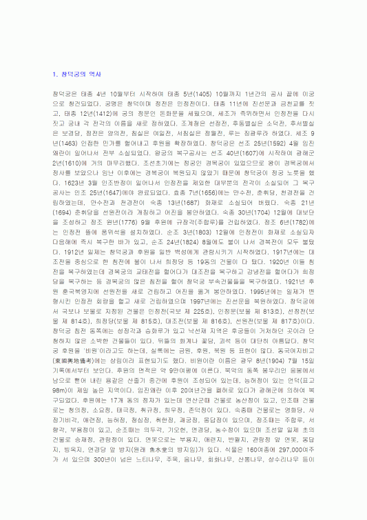 창덕궁에 대하여...