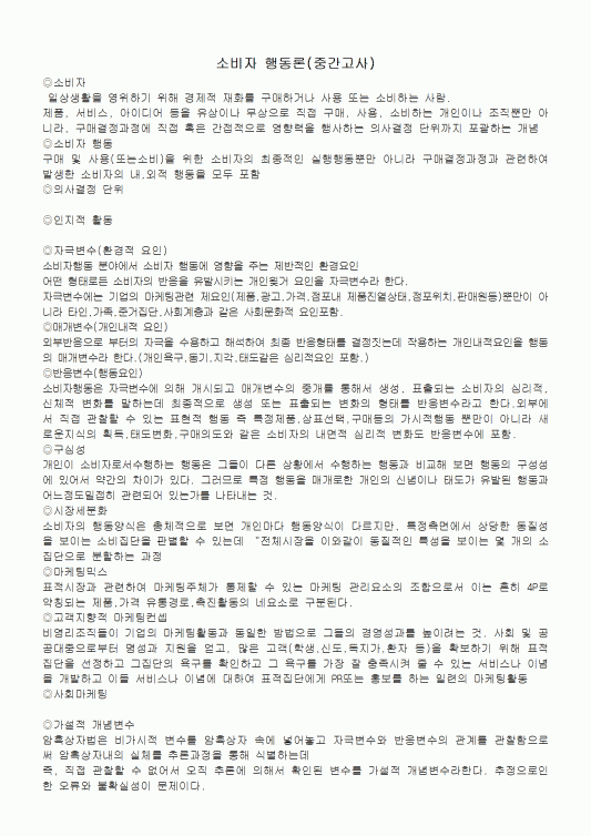 소비자행동/마케팅요약