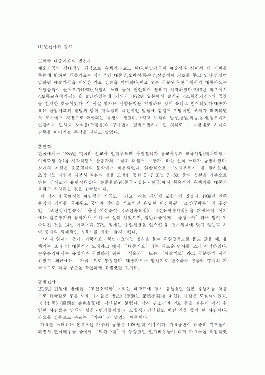 한국 대중가요 의 변천사와 장르