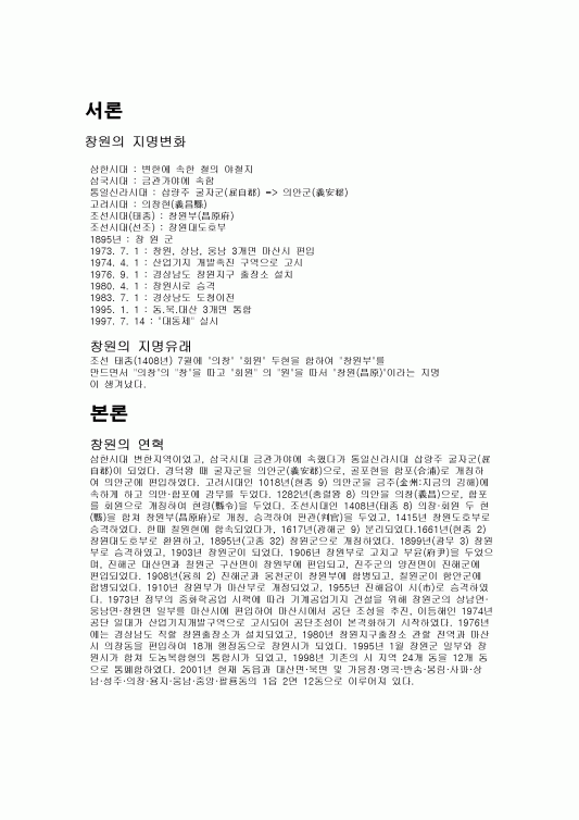 창원의 지명과 방언