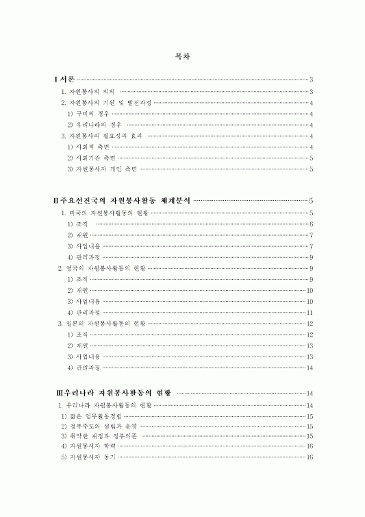 자원봉사의 기원 및 발전과정