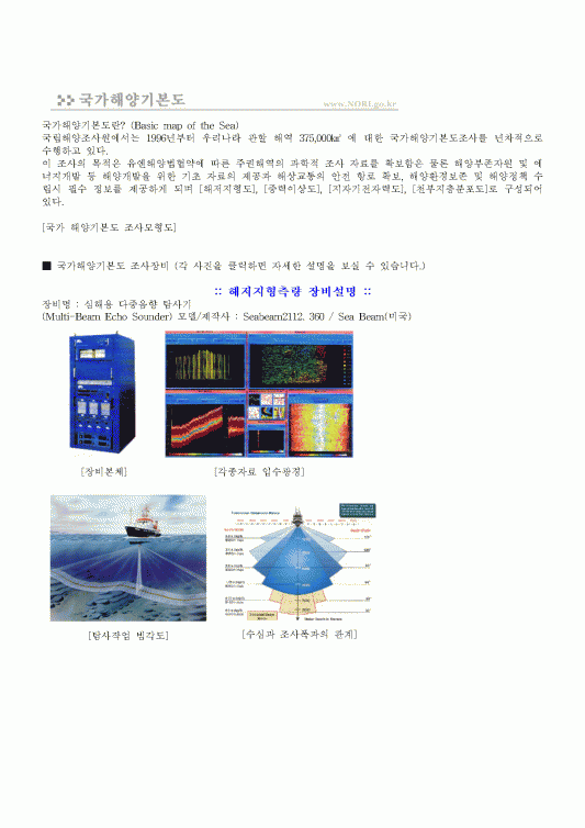 국가해양기본도 조사 정리