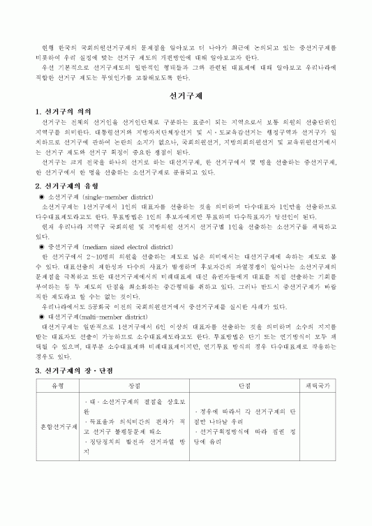 선거구제에 관한 논의