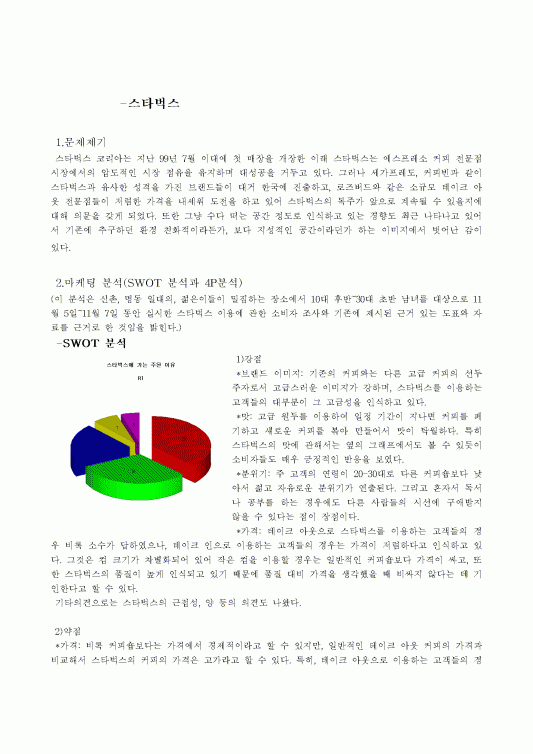 [사회과학] 스타벅스의 마케팅전략 분석