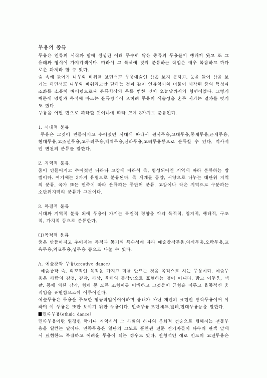 [예체능] 무용의 종류
