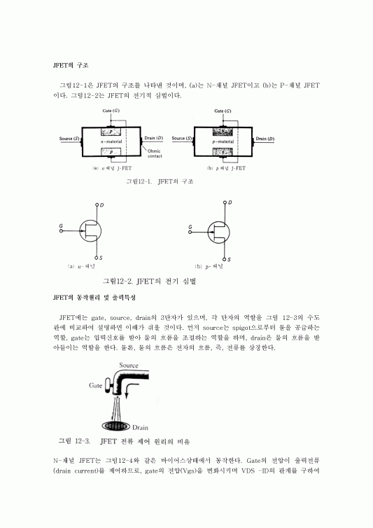 JFET의 구조 이해