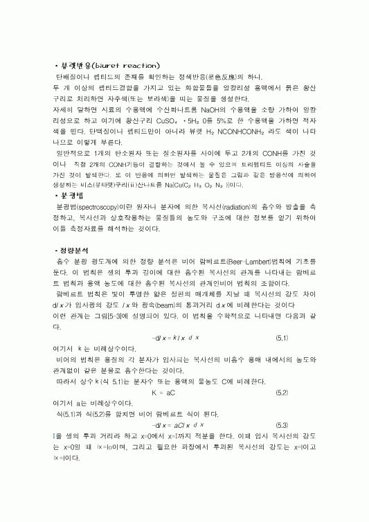 뷰렛반응과 분광법