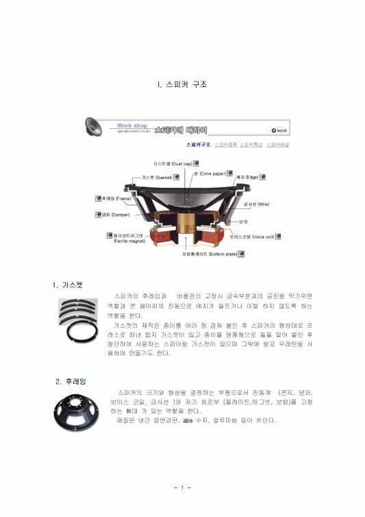 스피커 만들기(구조와 이론)