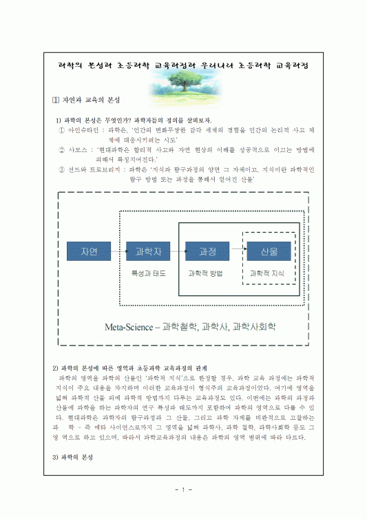 과학의 본성, 과학교육사조와 초등과학교육과정