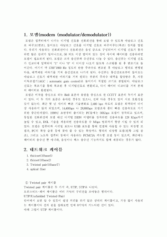컴퓨터의 부품과 용도(모뎀,네트워크 케이블,Network Interface Card(NIC),허브)