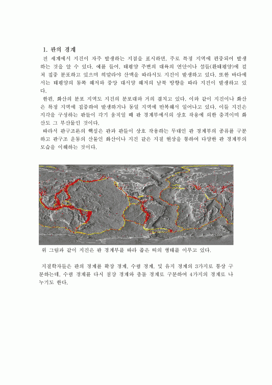 판의 경계 레포트 자료