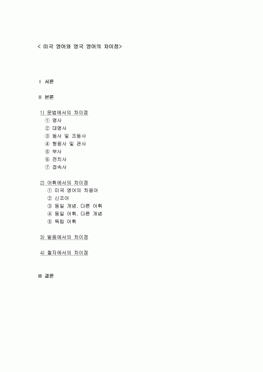 미국영어와 영국 영어의 차이점