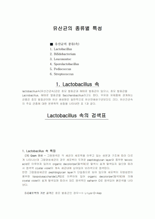 유산균의 종류별 특성