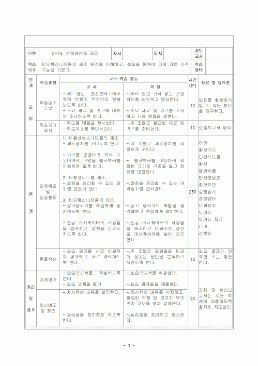 티오황산나트륨(산화아연)