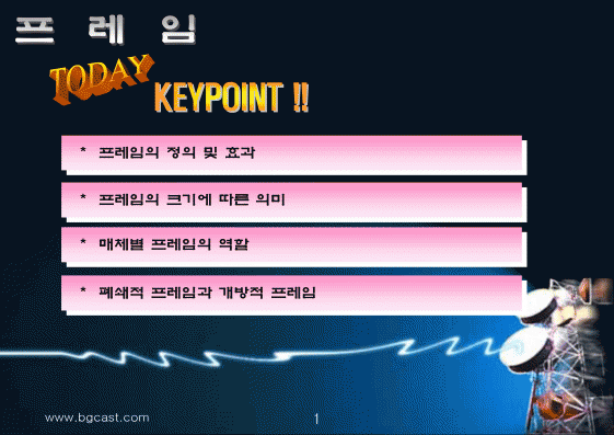 카메라 프레임에 대한 이해와 분석
