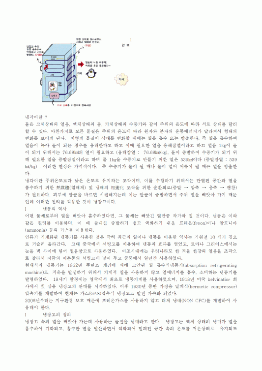 냉장고에 대하여