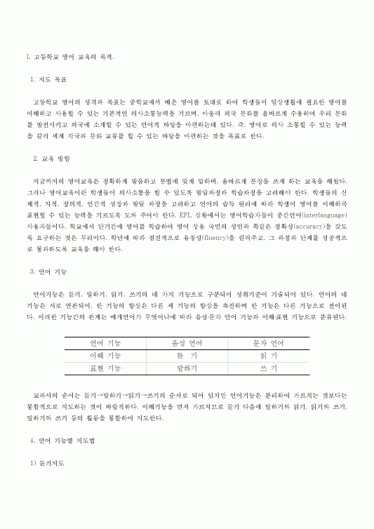 고등학교 영어과 교수 모형.