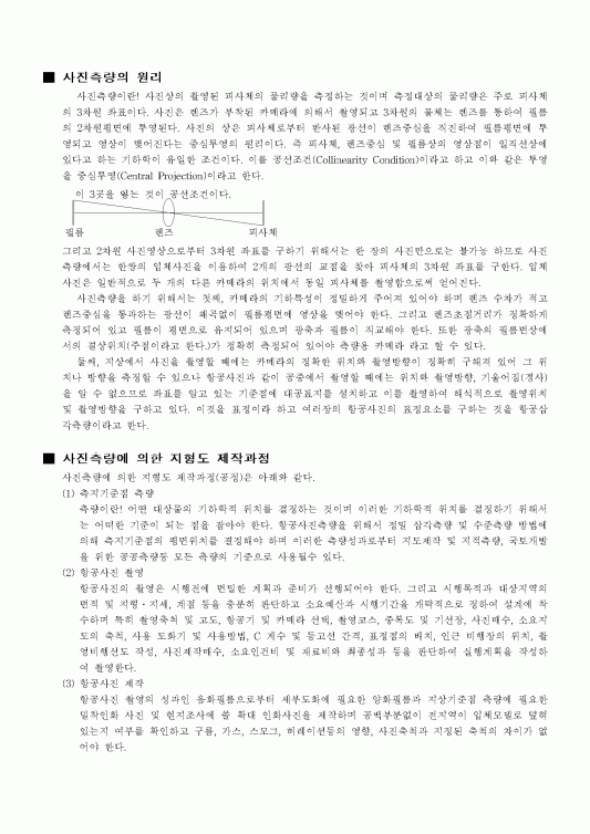 사진측량 관련 용어정리