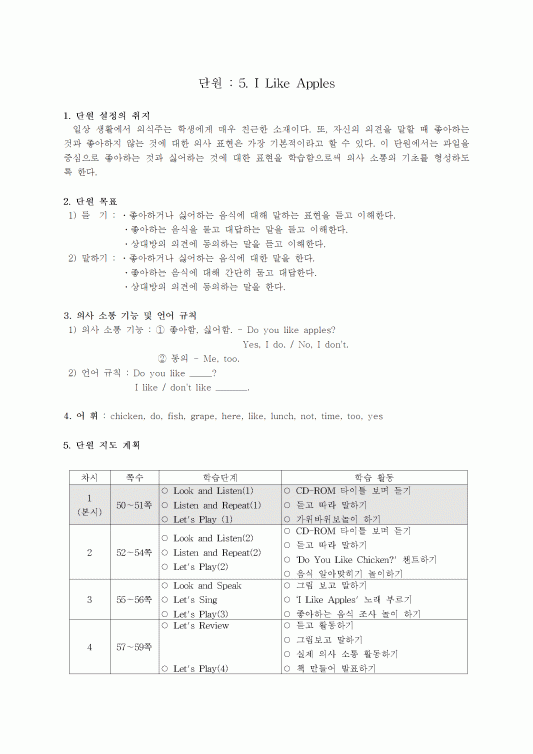 5. I Like Apples 영어 교수 학습 과정안