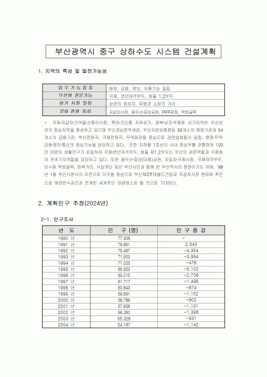 부산시 중구 상하수도 시스템 건설계획