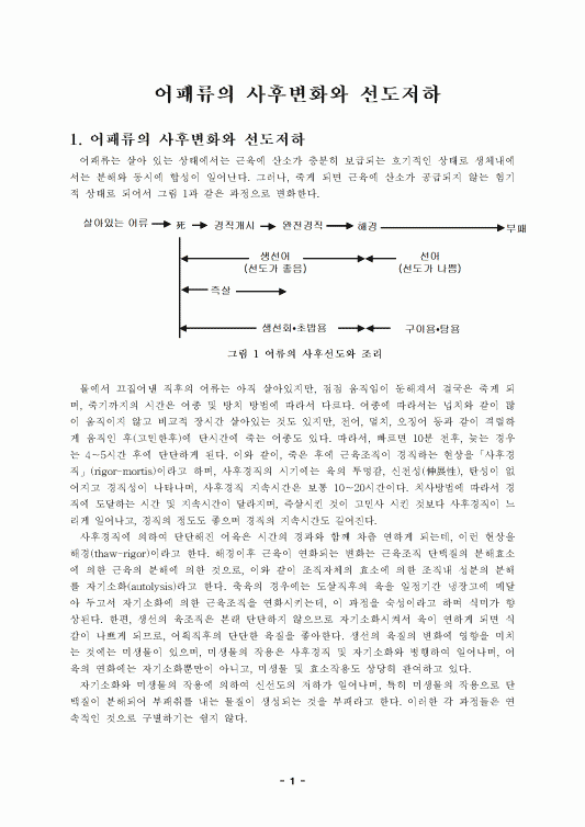 어패류의 사후변화와 선도저하