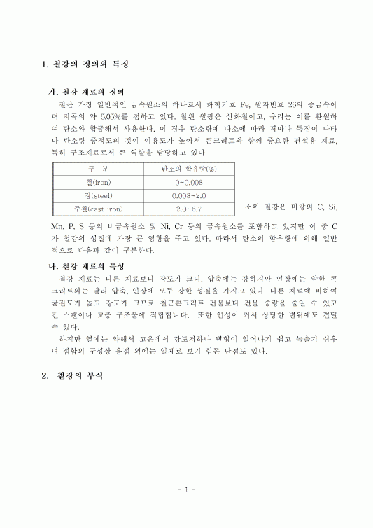 철강의 부식과 방식법