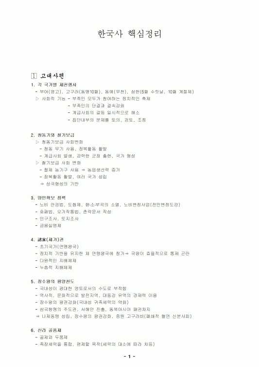 [인문과학] 한국사 핵심정리