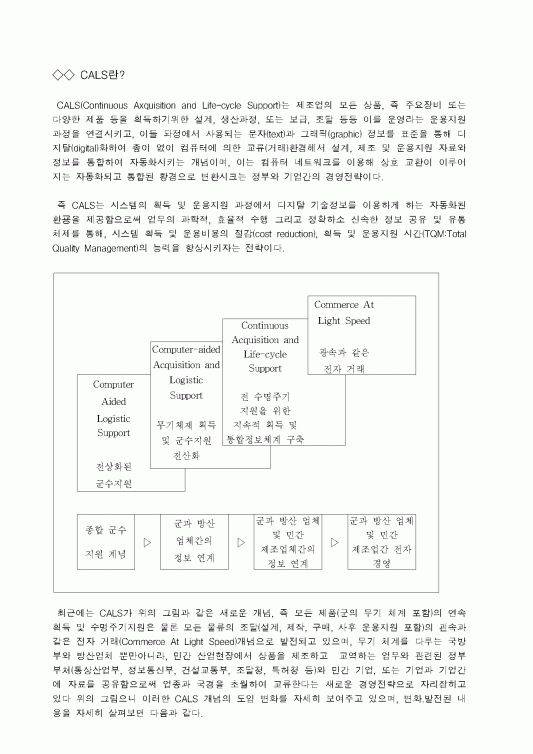CALS 의 개념과 이해