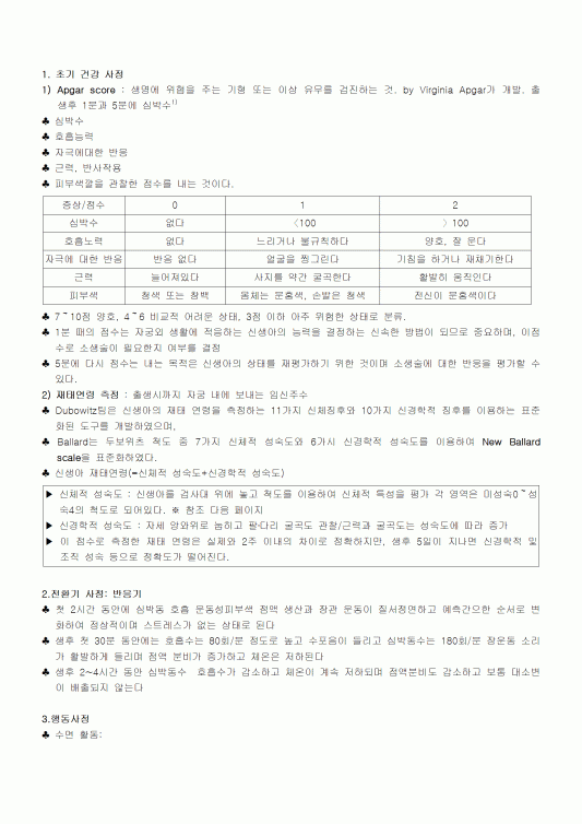 신생아 사정 레포트 자료