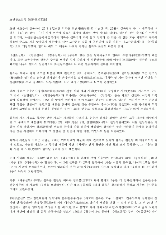 [인문과학] 조선왕조실록