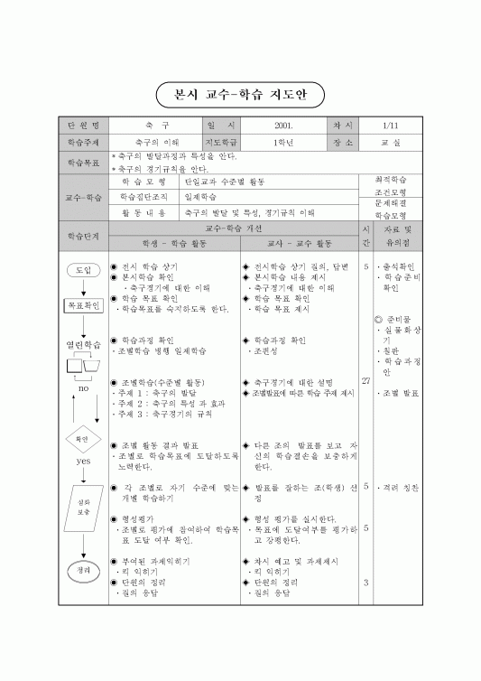 [인문과학] 축구 학습 지도안