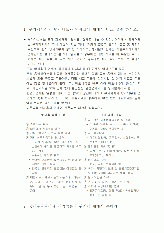 부가세법상의 면세제도와 영세율