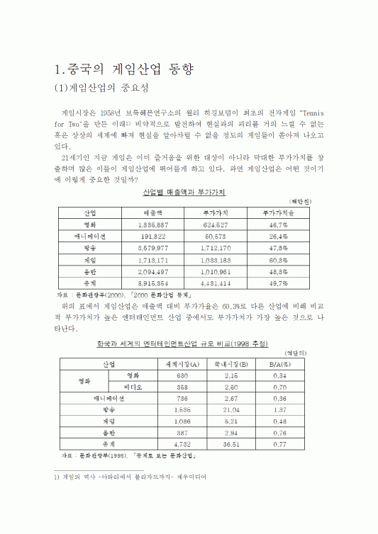 중국의 게임산업 동향과 한국의 문화 콘텐츠전망