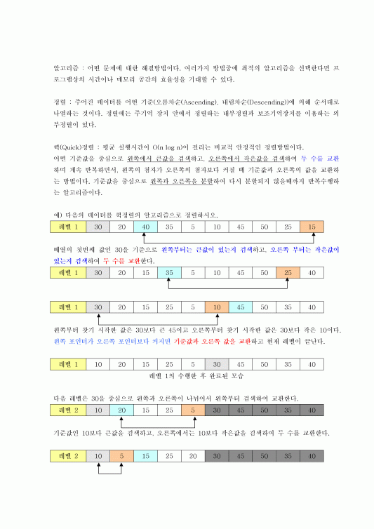 알고리즘 레포트 자료