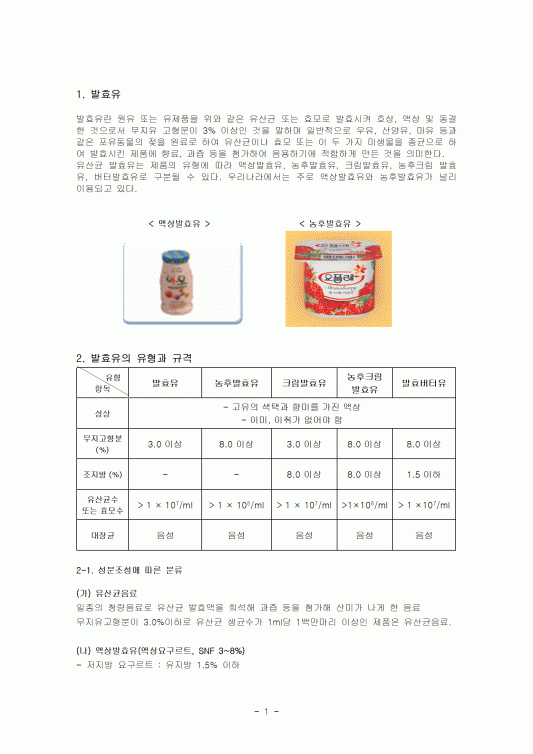 발효유[fermented milk, 醱酵乳]정리