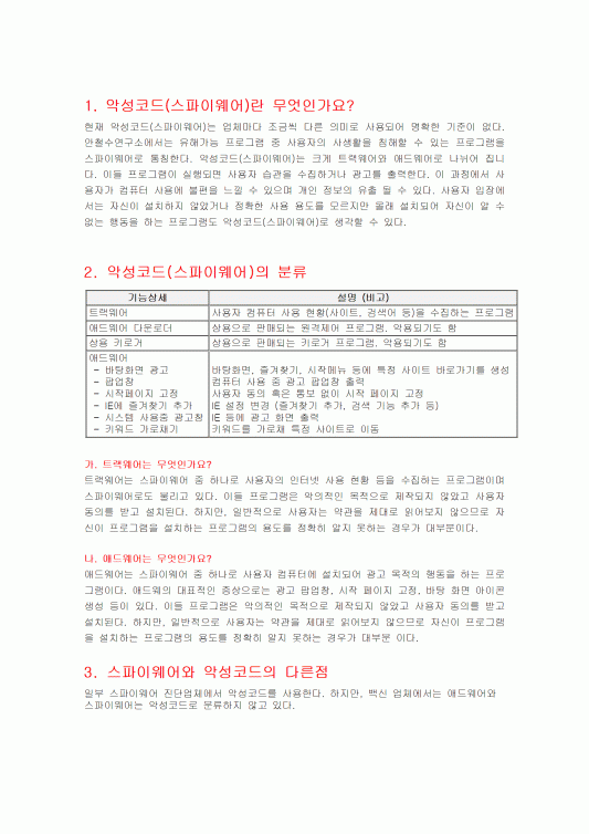 악성코드(스파이웨어)에 대해서