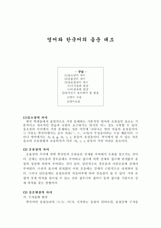 영어와 한국어의 음운 대조