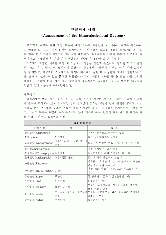근골격계 건강사정