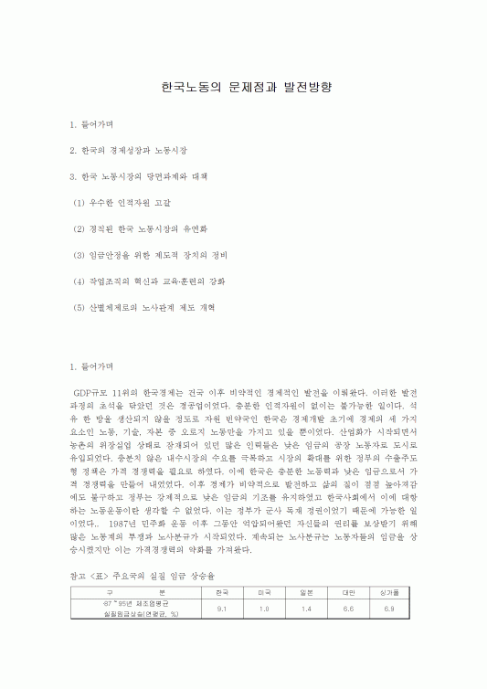 한국노동의 문제점과 발전방향